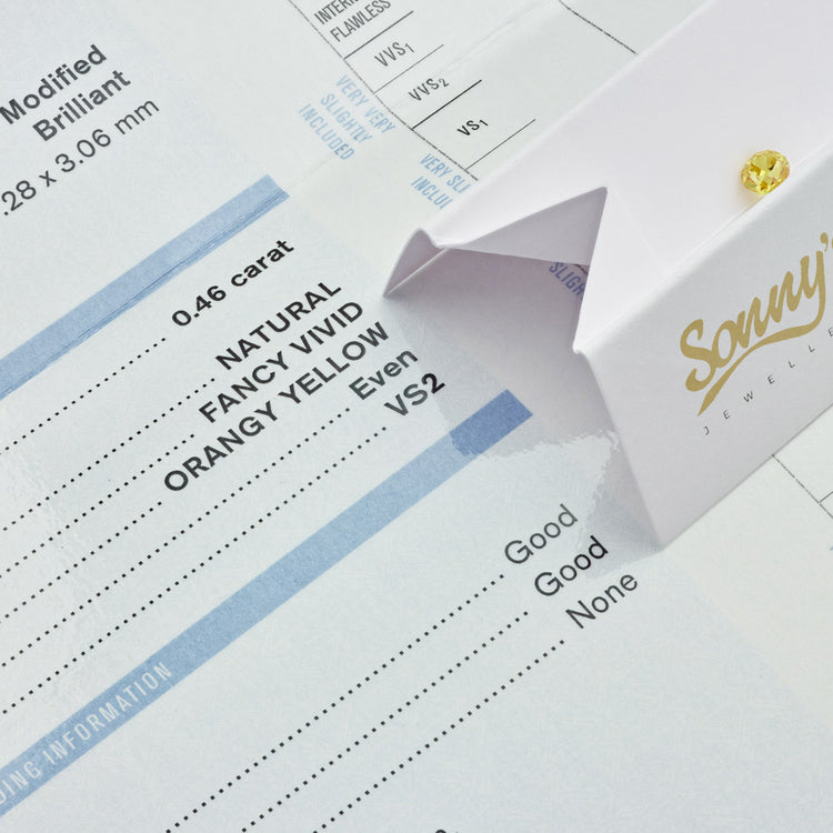 Coloured Gemstones Guide – Sonny's Jewellers